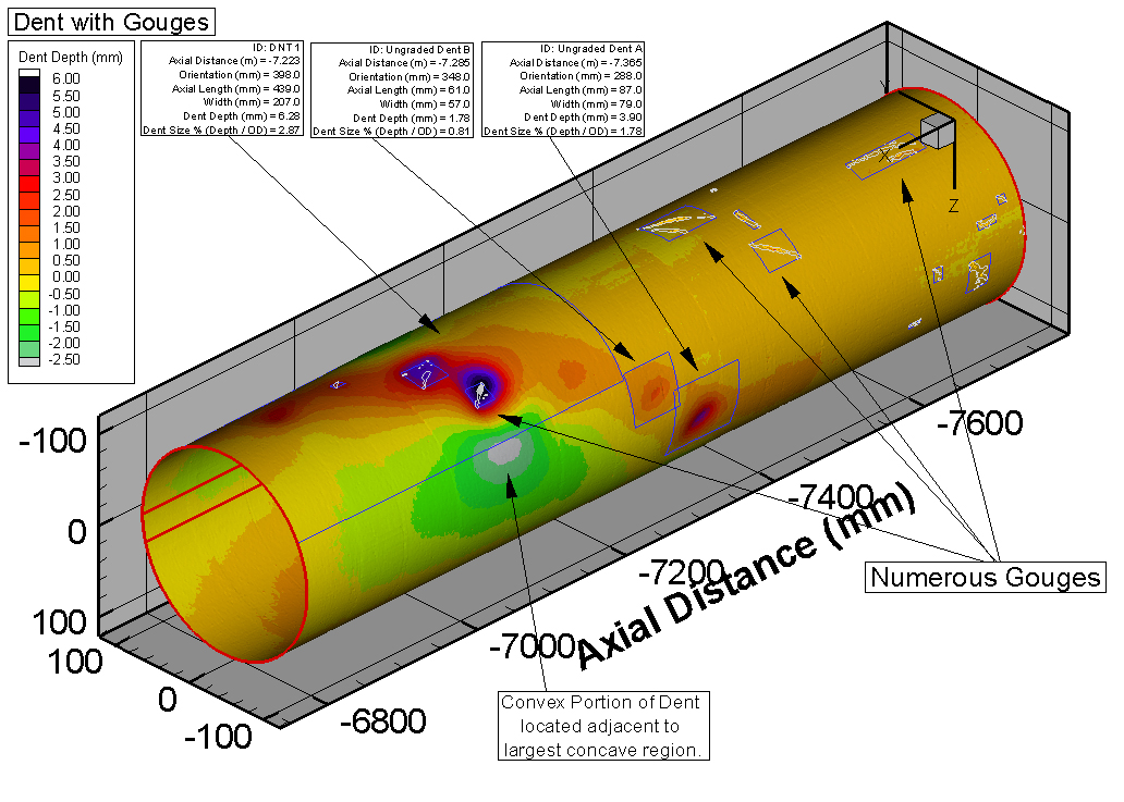 Pipeline Integrity Engineering Services - Acuren