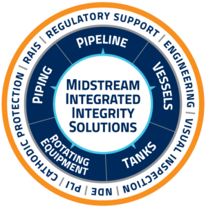 Midstream Integrated Integrity Solutions - Acuren