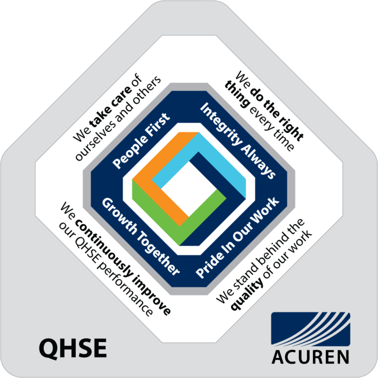 Our Vision & Fundamental Values | Acuren