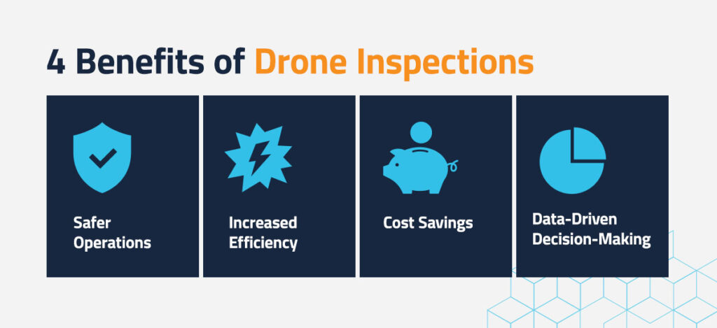 The Comprehensive Guide to Drone Inspection - Acuren